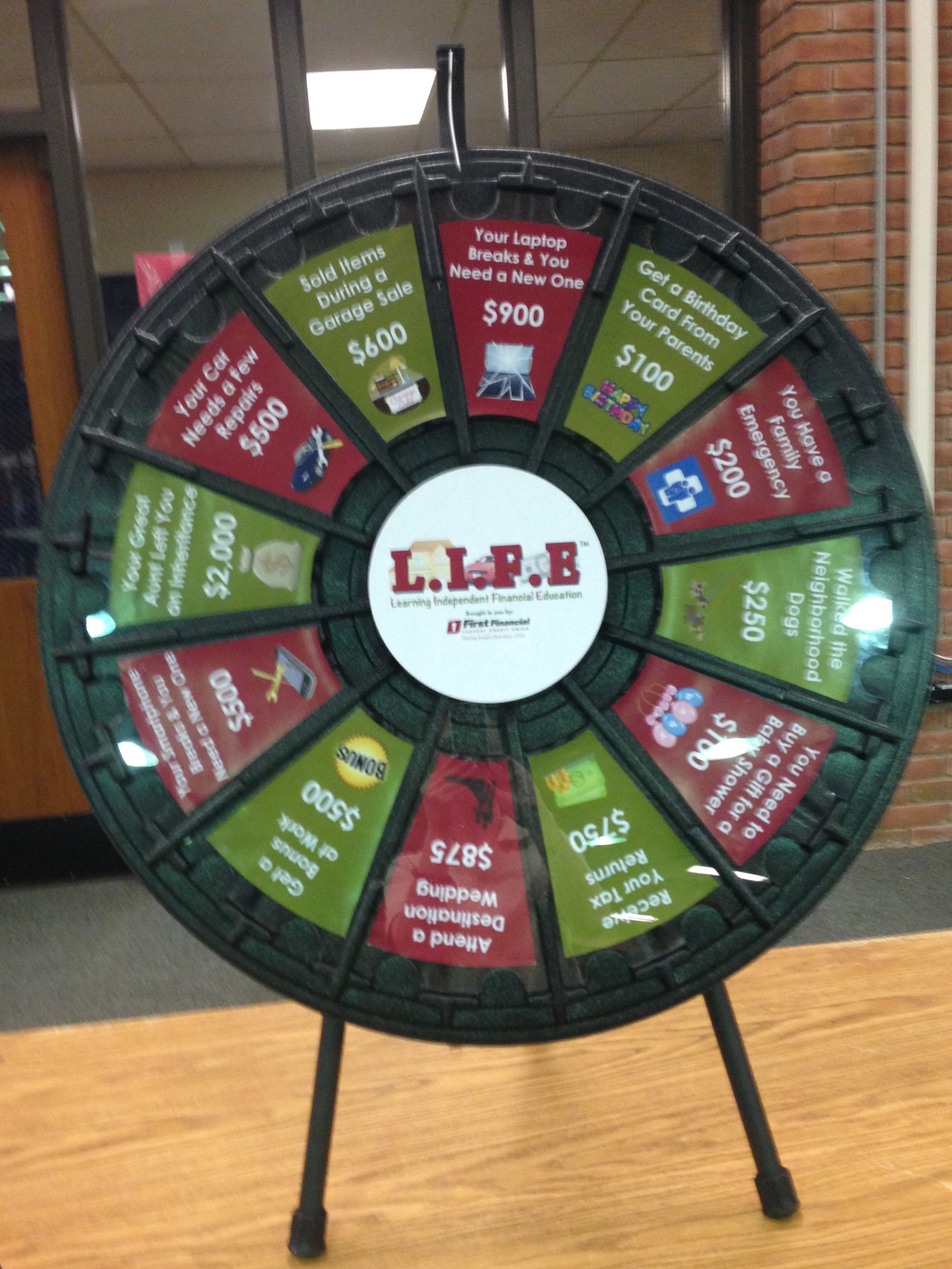 LIFE Wheel | blog.firstffcu.com